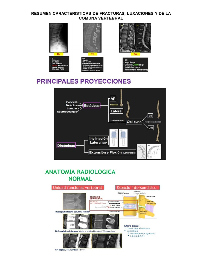 Fracturas y Luxaciones Columna Vertebral | PDF | La columna vertebral ...