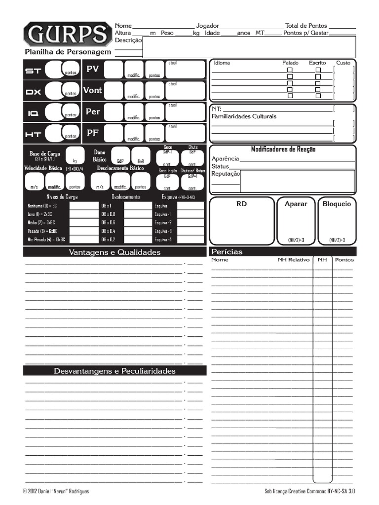 Ficha GURPS Editavel 3 Edição Completa | PDF