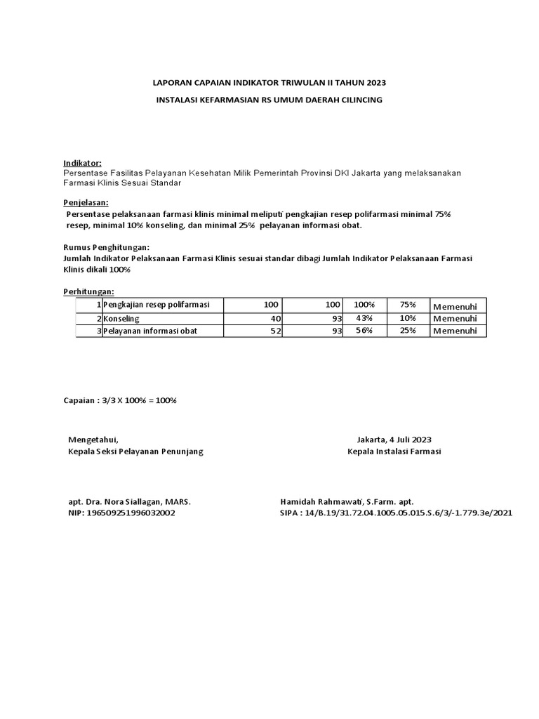 Capaian Kinerja TW 2 2023 FARMASI KLINIS RSUD CILINCING | PDF