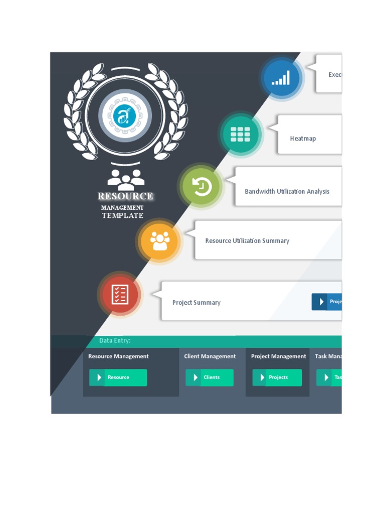Comprehensive Resource Management Dashboard | PDF | Business | Computing