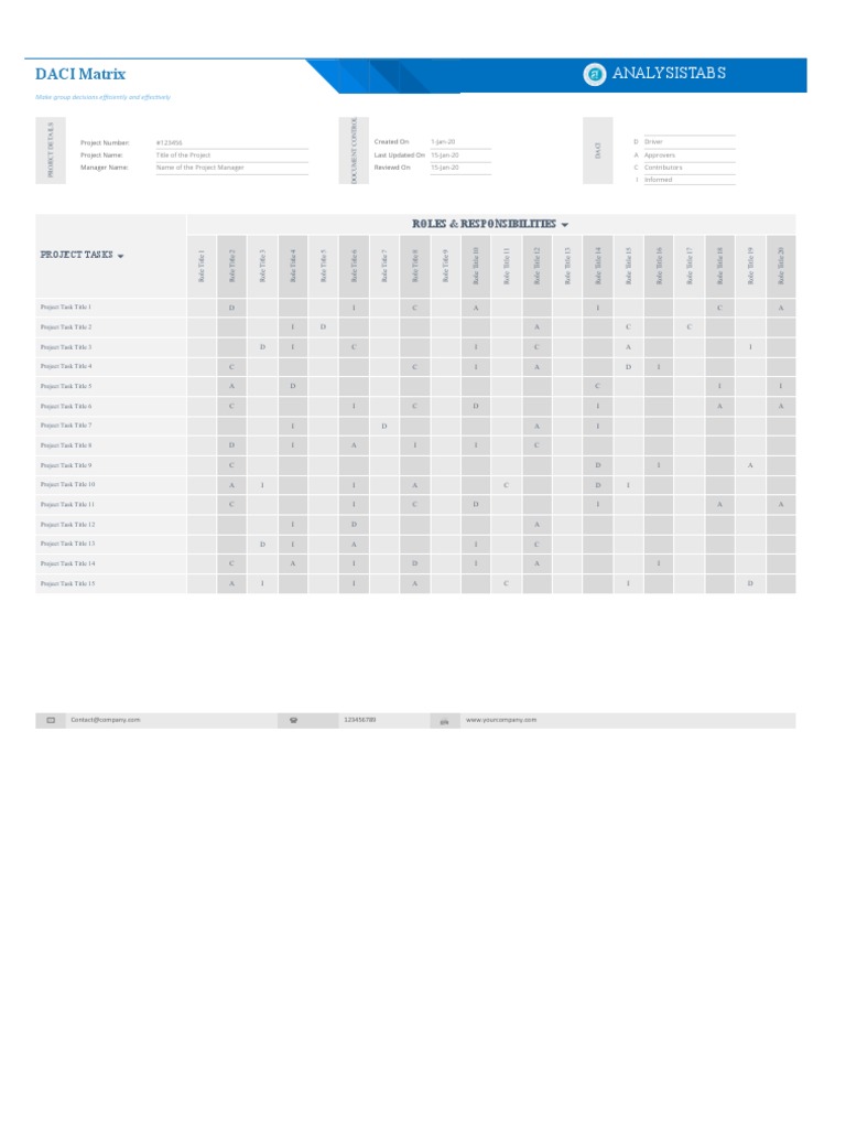 PAD03 DACI Matrix - Standard | PDF