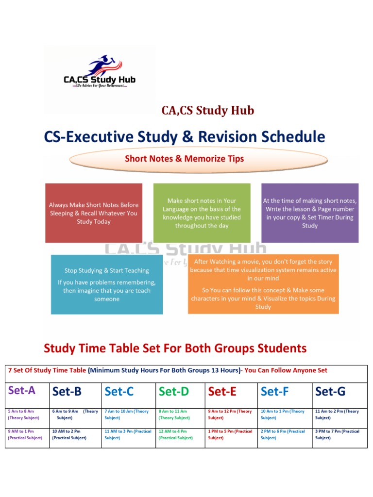 3 Months Study Plan With A, B, C Analysis CS Executive Dec-23 Old ...