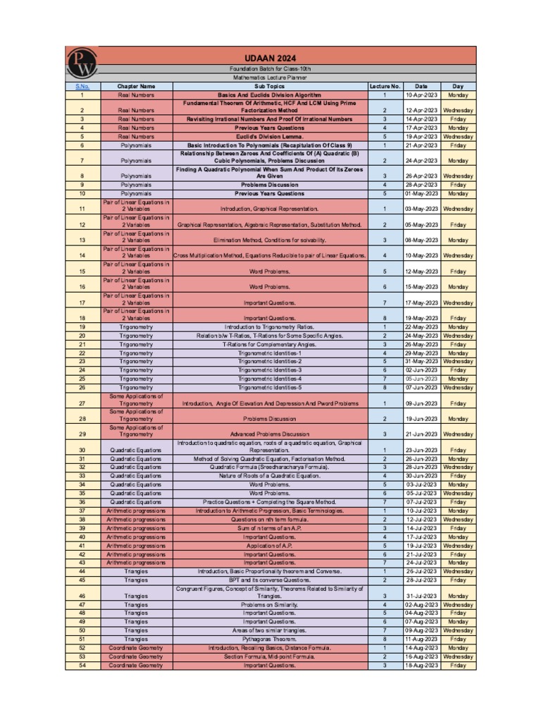 Lecture Planner - Maths - PDF Only - (Udaan 2024) | PDF Lecture Planner - Maths - PDF Only - (Udaan 2024) | PDF