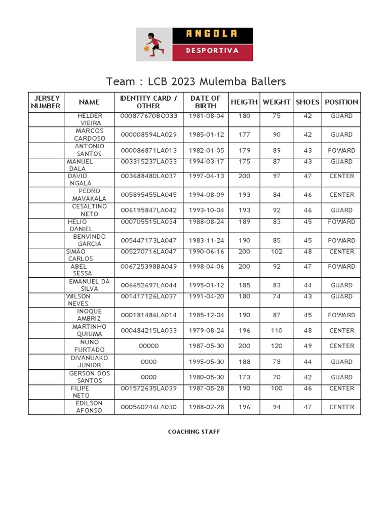 Mulemba Ballers Alterado | PDF