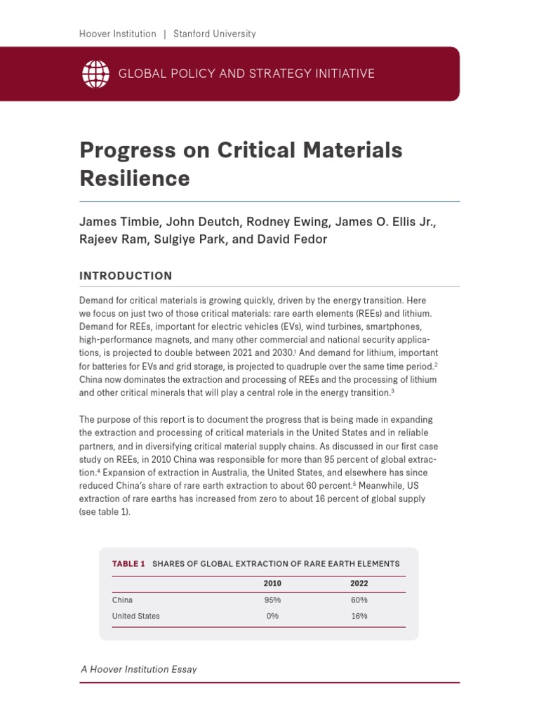 US Progress on Critical Materials Supply | PDF | Lithium | Mining