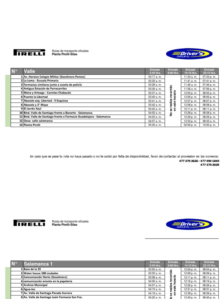 Rutas Pirelli 2023 | PDF