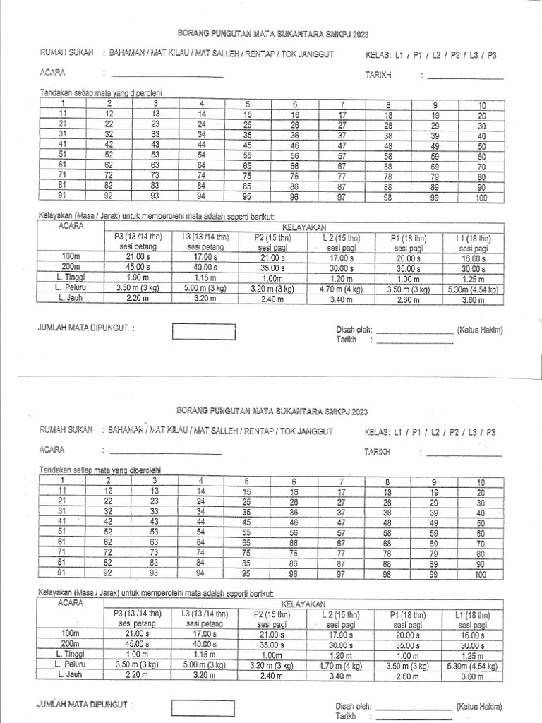 Borang Pungutan Mata | PDF