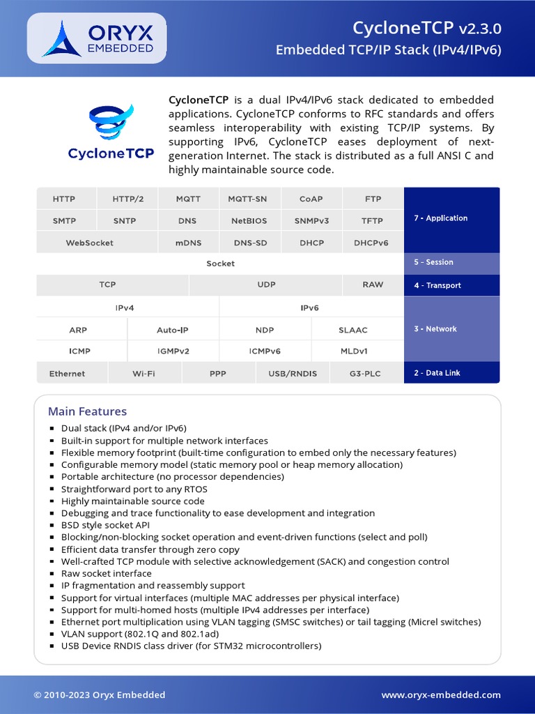 CycloneTCP Datasheet | PDF | I Pv6 | Transmission Control Protocol