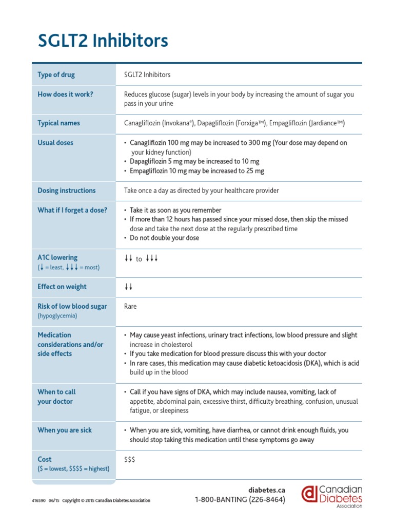 Medication Sheet SGLT2 | Download Free PDF | Medical Specialties ...