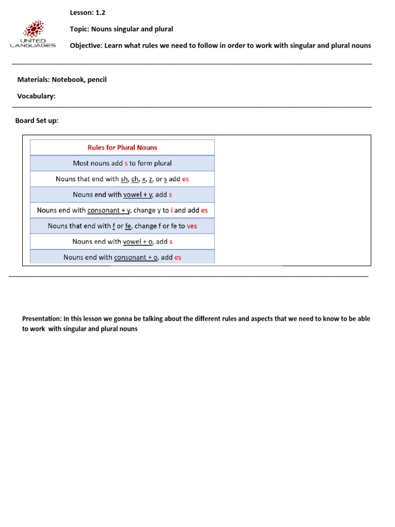 Singular & Plural Nouns Guide | PDF | Career & Growth