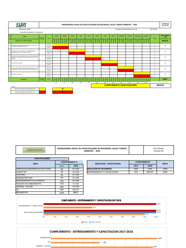 Sst Pds 06 Cronograma De Capacitaciones 2020 Trujillo Majes Pdf