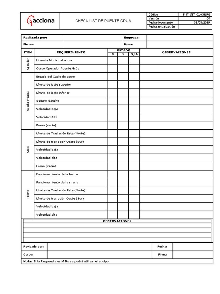 F - IT - SST01-CHLPG Check List Puente Grua - Versión00 | PDF