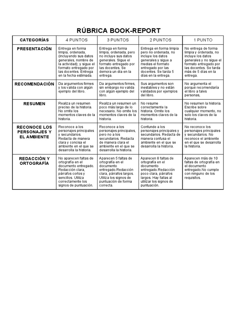 Rúbrica Book-Report | PDF