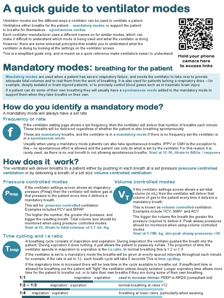 Ventilator Quick Guide PDF | PDF | Breathing | Clinical Medicine