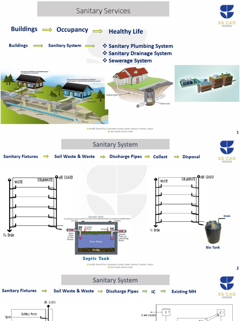 Sanitary Services - 2022 PDF | PDF | Plumbing | Sanitation