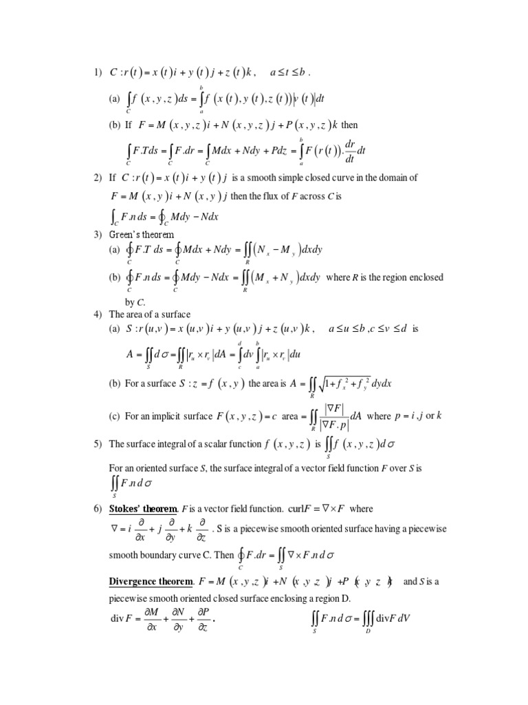 Calculus Theorems and Integrals | PDF | Abstract Algebra | Multivariable Calculus