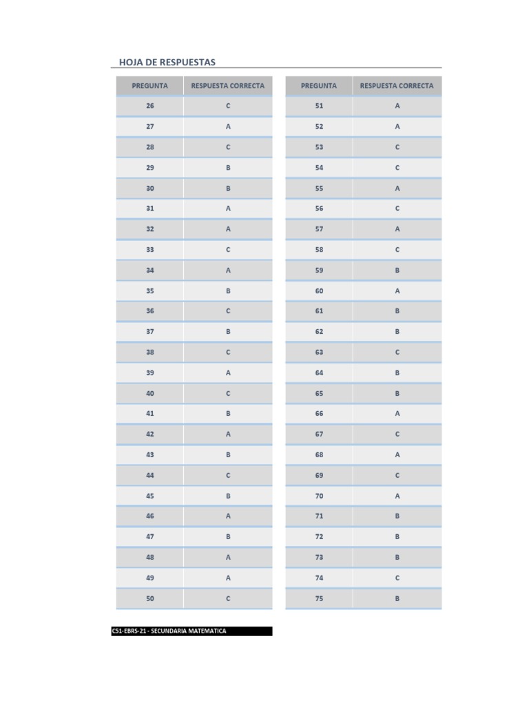 C51 Ebrs-21 Secundaria Matematica | PDF