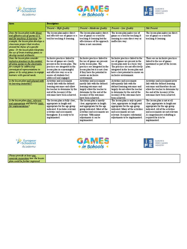 Lesson Plan Rubric | PDF | Lesson Plan | Teachers