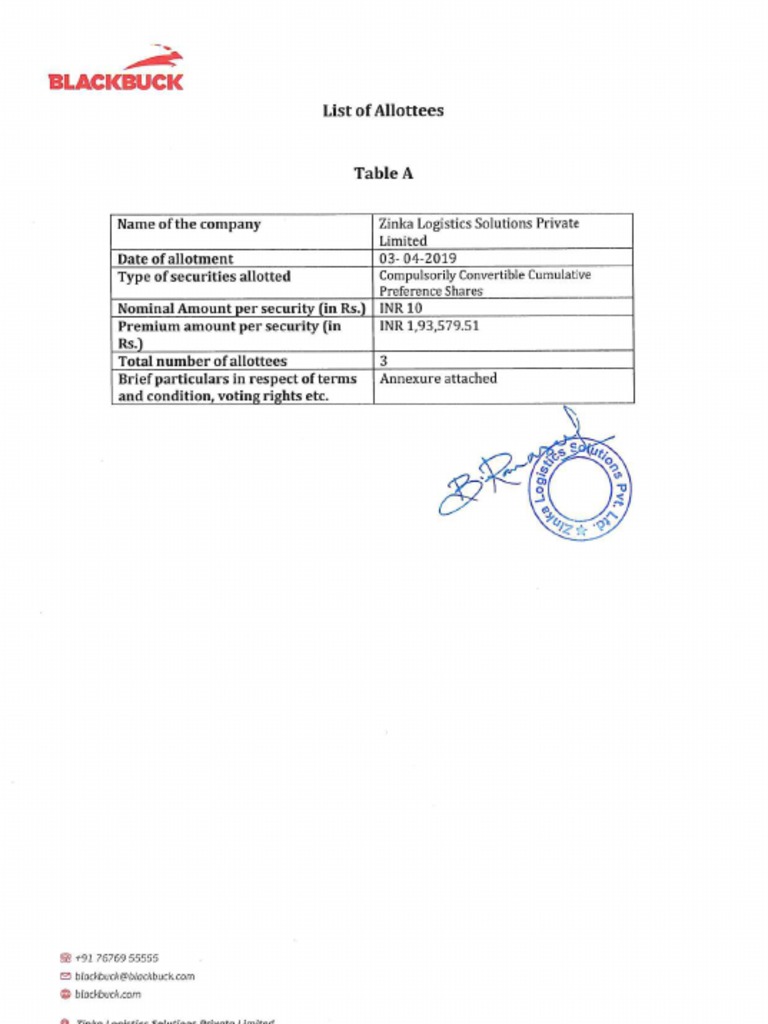 List of Allottees. Attach Separate List For Each Allotment (Refer ...