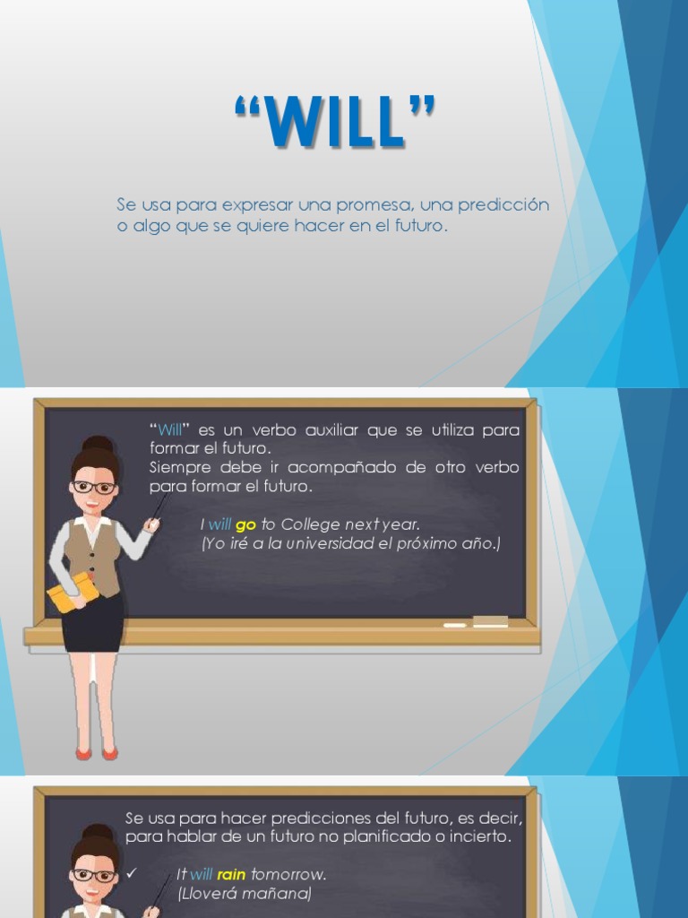 Verbo Auxiliar WILL | PDF | Lingüística | Sintaxis