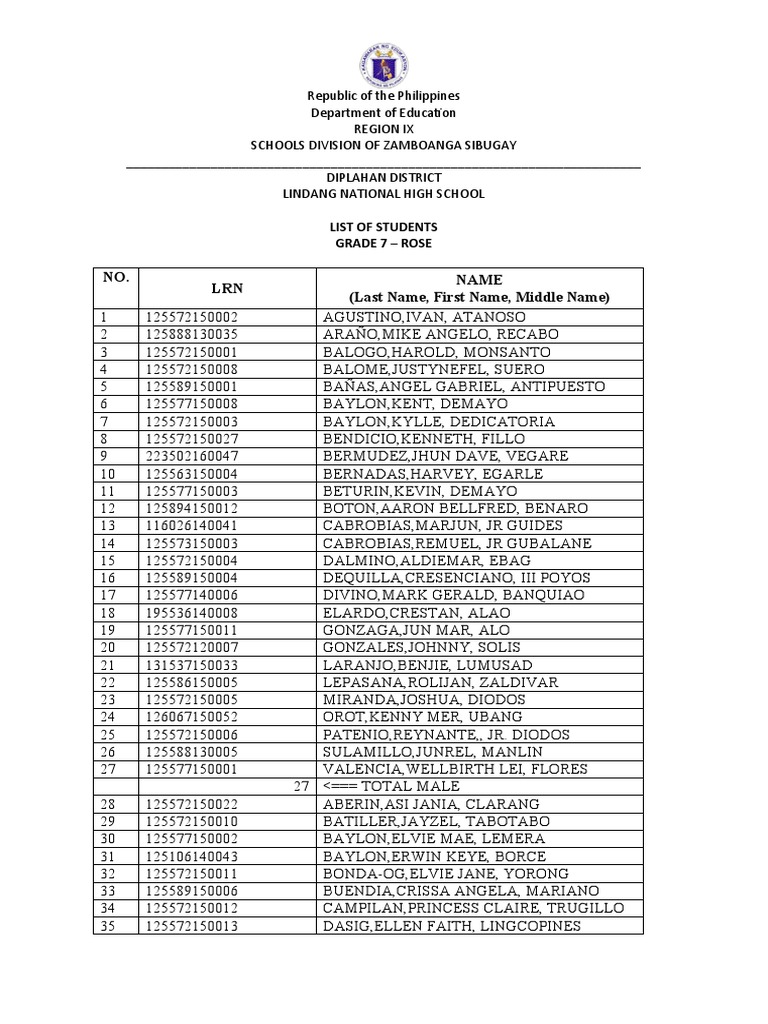 List of Grade 7 8 Students | PDF