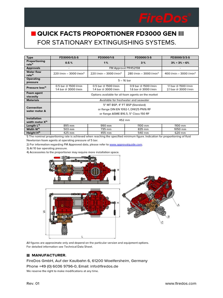FD3000 Gen III Proportioner Specs | PDF | Mechanical Engineering