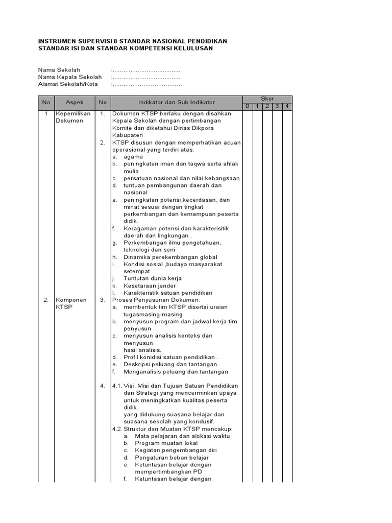 Instrumen Supervisi 8 Standar Nasional Pendidikan Laode Deka | PDF