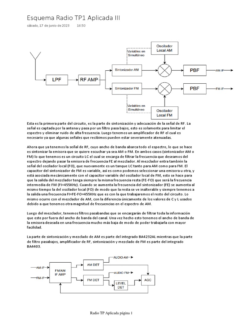Esquema Radio TP1 Aplicada III | PDF | Radio | Modulación de frecuencia
