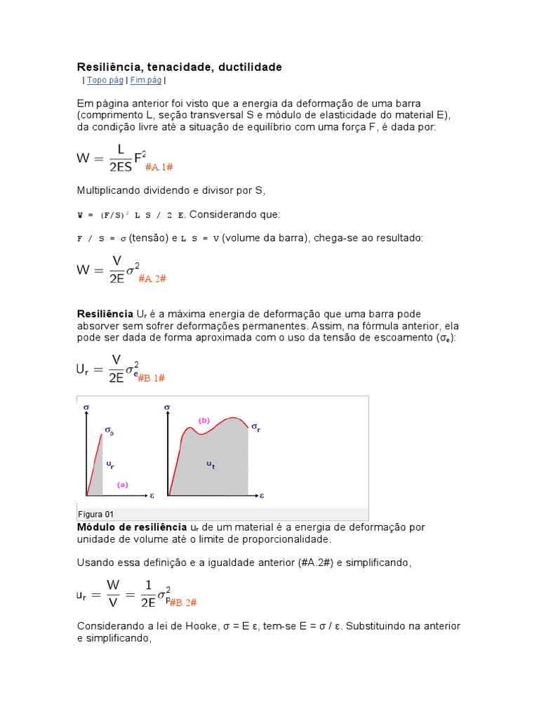 Resiliência, Tenacidade, Ductilidade | PDF | Ductilidade | Estresse ...
