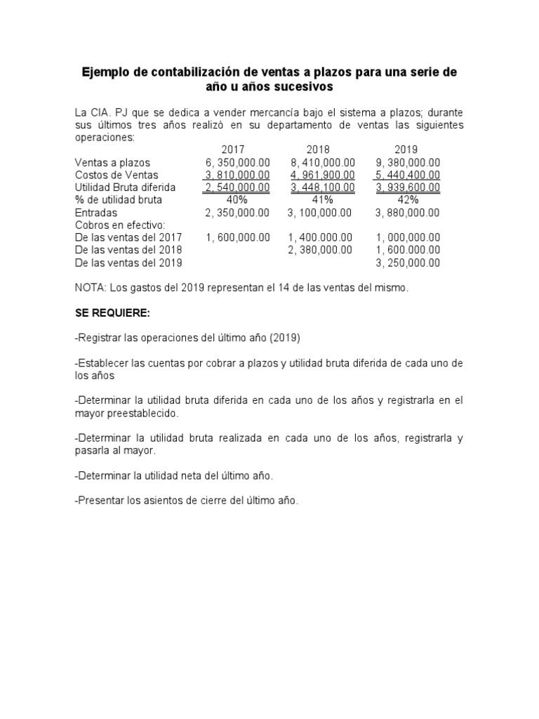 Ejemplo de Contabilidad Avanzada I | PDF | Tarjeta de débito | Contabilidad