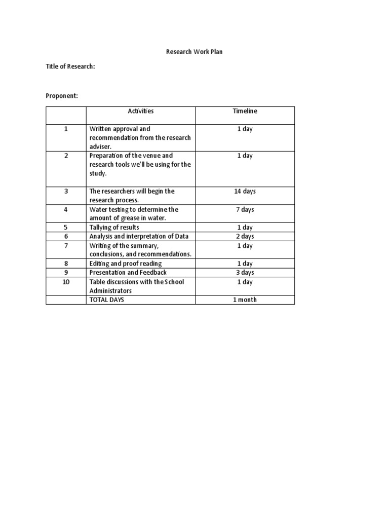 Research Work Plan | PDF