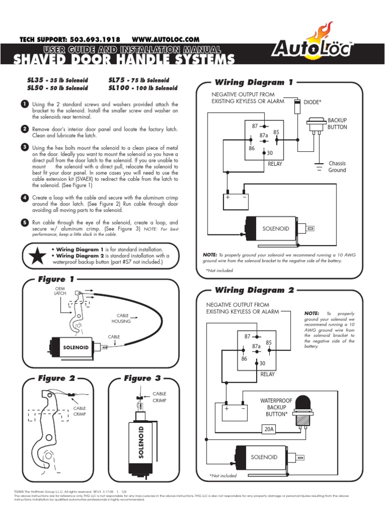 SL35 100 | PDF | Screw | Manufactured Goods