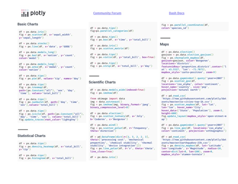 Dash Visualization Examples | PDF | Games & Activities | Computers