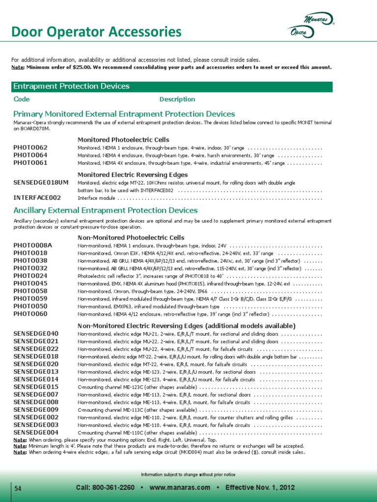Acc&rep - Parts Manaras | PDF | Light Emitting Diode | Switch