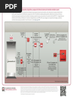 Resumen CENTRALES (NFPA 850) | PDF | Generación eléctrica | Transformador