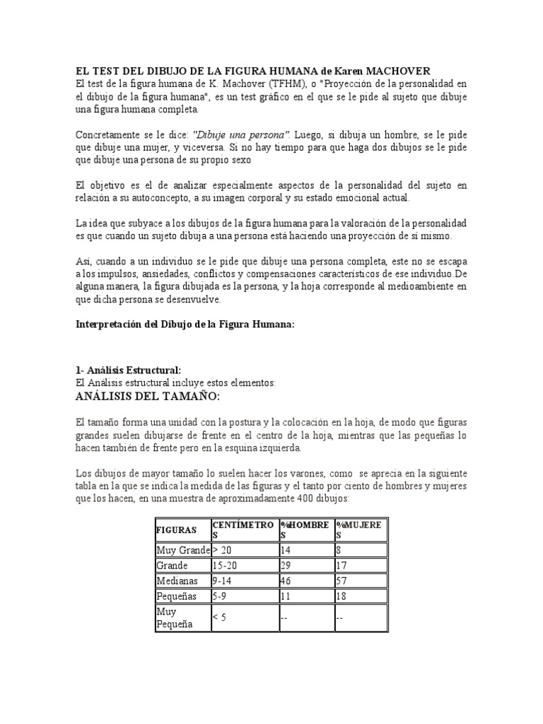 Interpretación del Test de Machover | PDF | Sicología