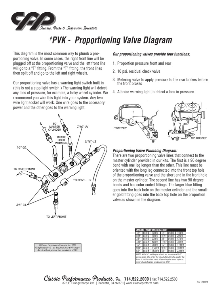 PVK - Proportioning Valve Diagram: Classic Performance Products | PDF ...
