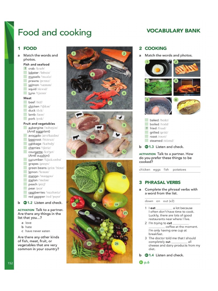 Intermediate SB Vocabulary | PDF