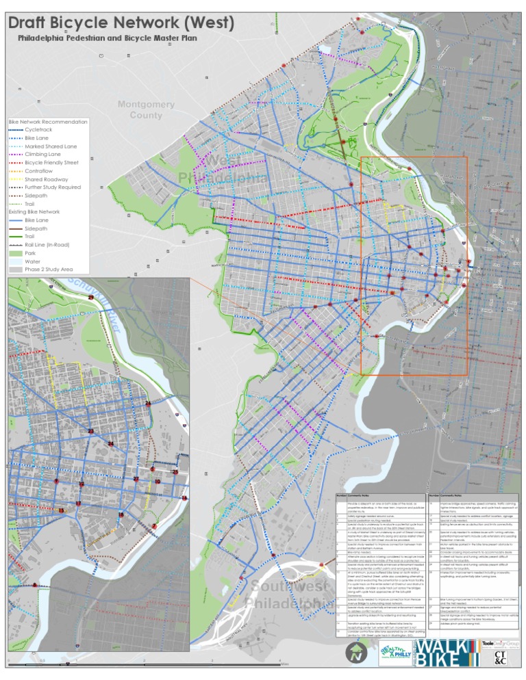 Philadelphia Bicycle Network Plan | PDF