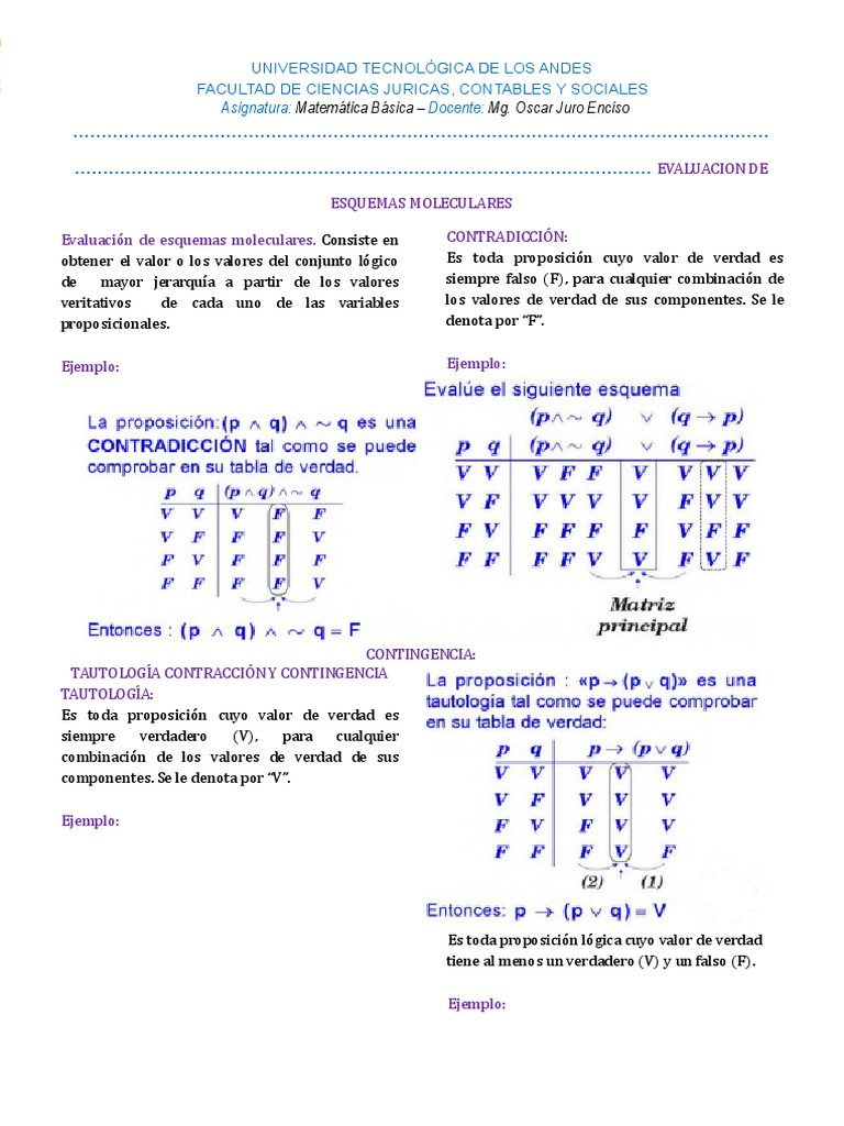 Esquemas Moleculares | PDF | Proposición | Semántica