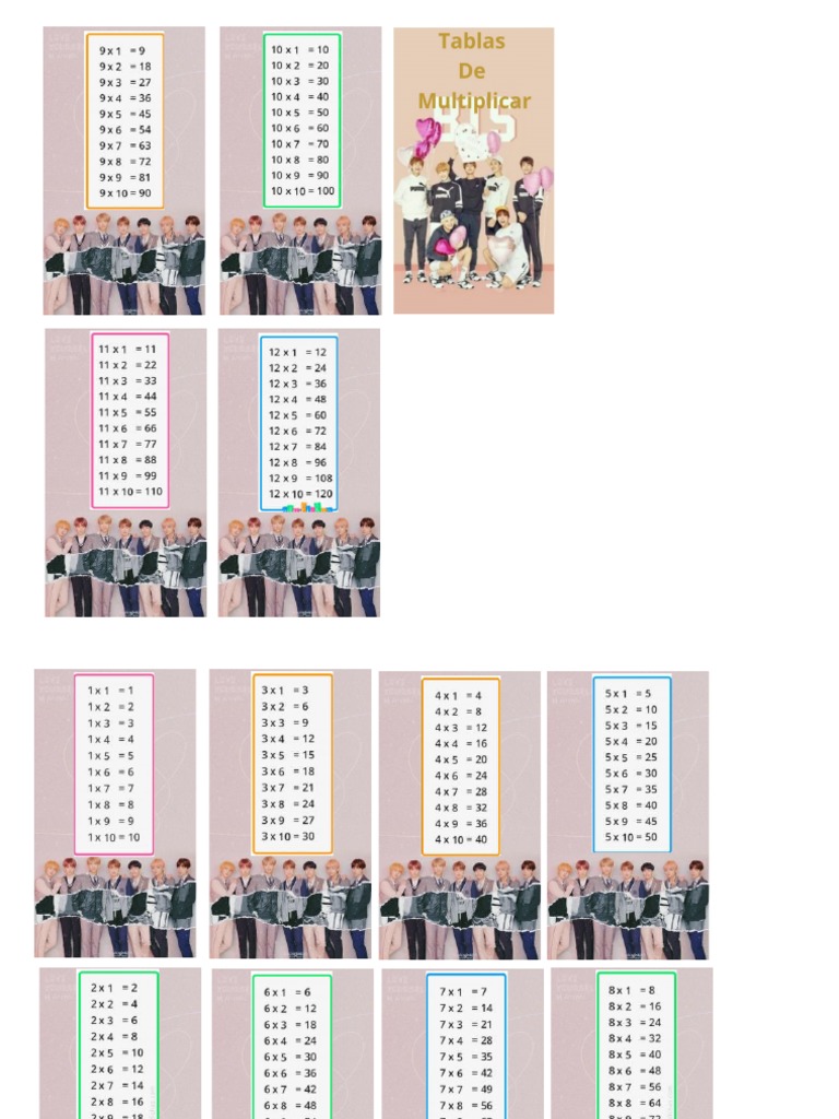 Tablas BTS | PDF