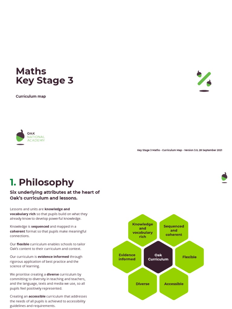 Key Stage 3 Maths | PDF | Area | Ratio