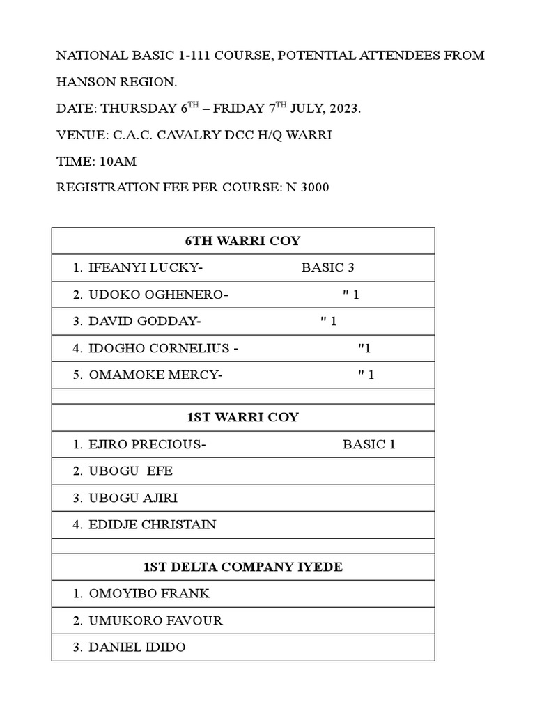 Basic Training Names | PDF