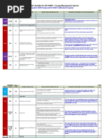 Iso 50001 2018 Standard | PDF | Copyright | License