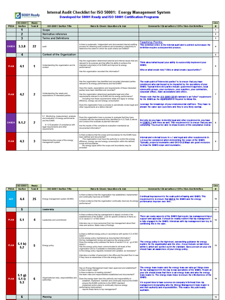 ISO 50001 Internal Audit Checklist | PDF | Audit | Internal Audit