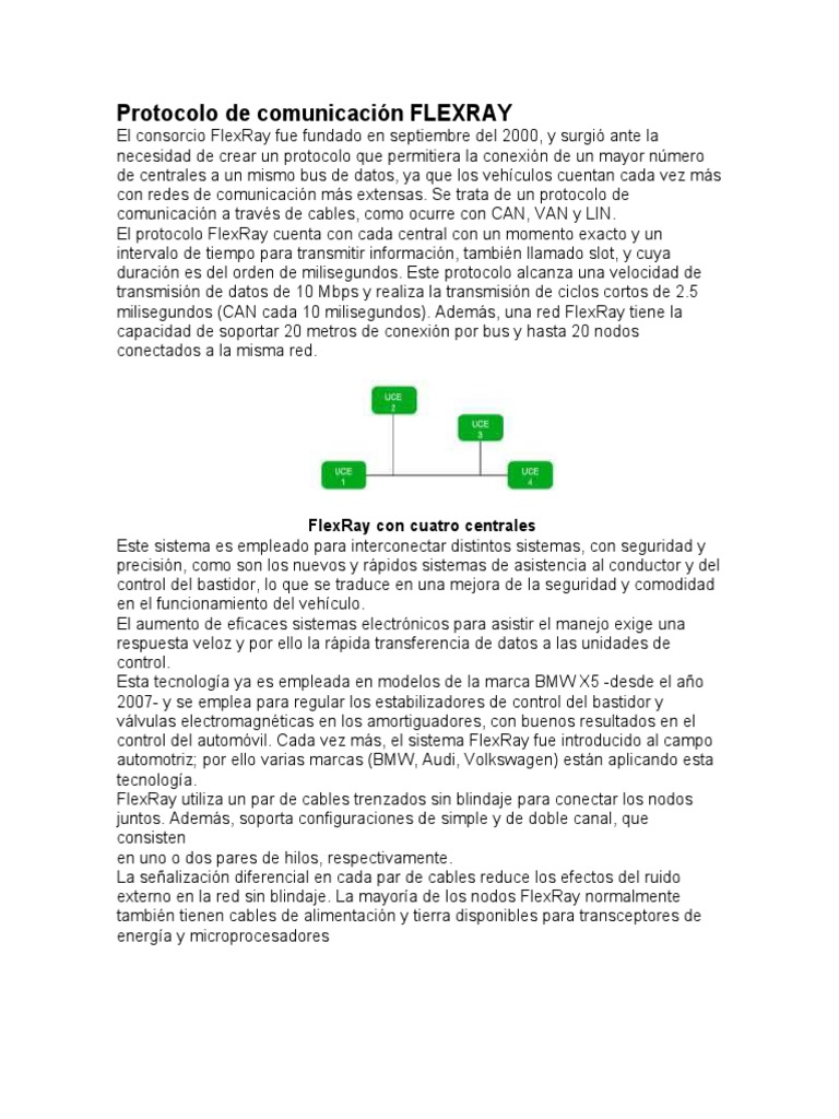 Protocolo de Comunicación FLEXRAY | PDF