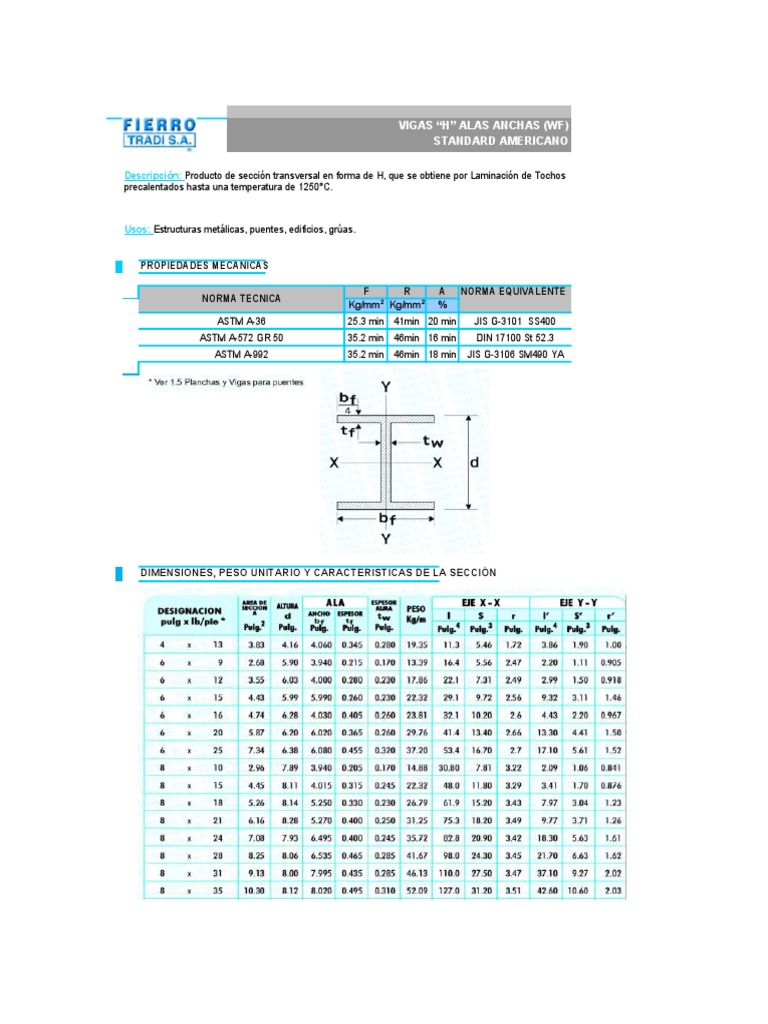 07.1. FICHA TÉCNICA DE PERFILES H o WF (guía de pesos) | PDF