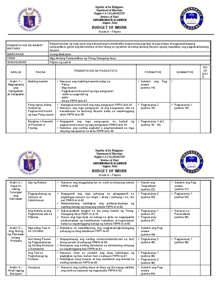 Filipino 9-BUDGET-OF-WORK-SY-2023-2024 | PDF