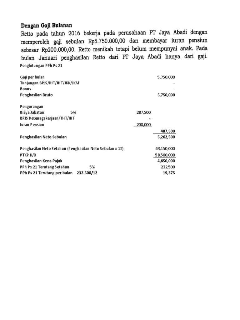 Contoh Kasus PPH Ps 21 | PDF