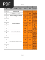 AISWEB - Informações Aeronáuticas Do Brasil | PDF